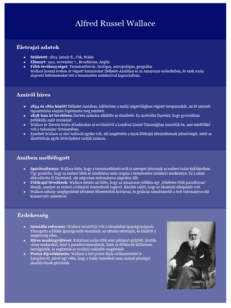 Alfred Russel Wallace | PDF