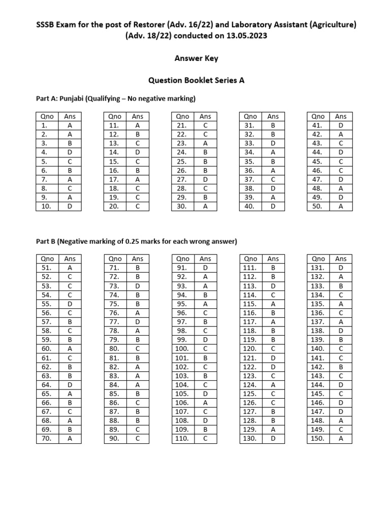 SSSB Exam Answer Key for 2023 | PDF