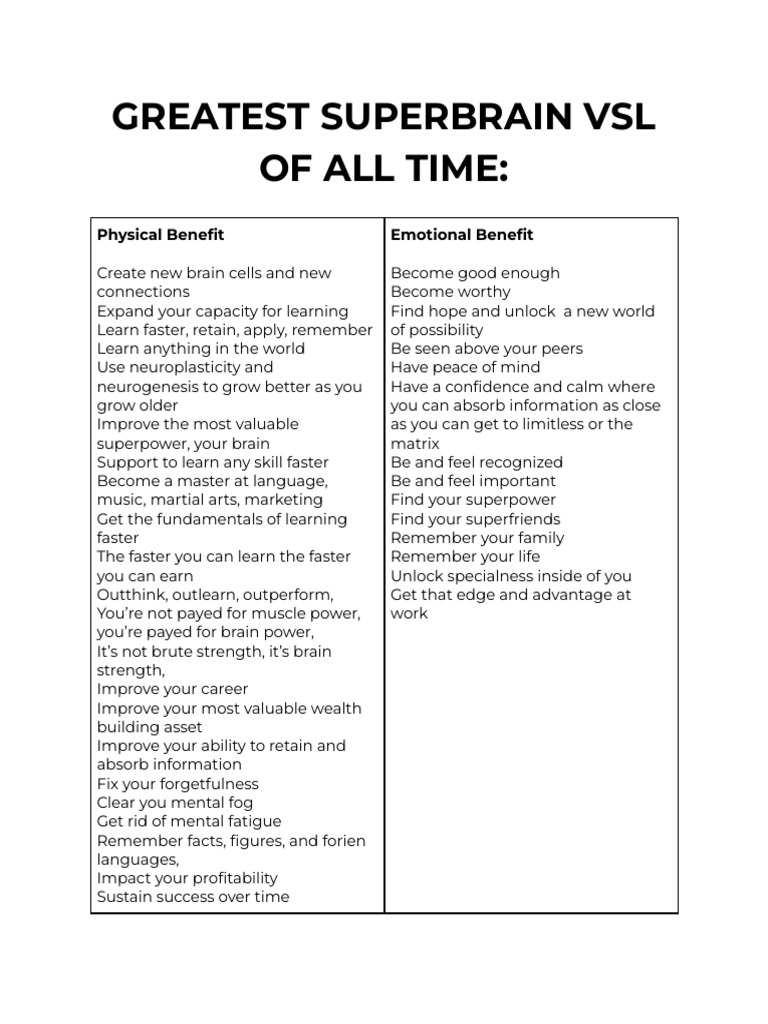 Unlock Your Superbrain Potential | PDF | Memory | Learning