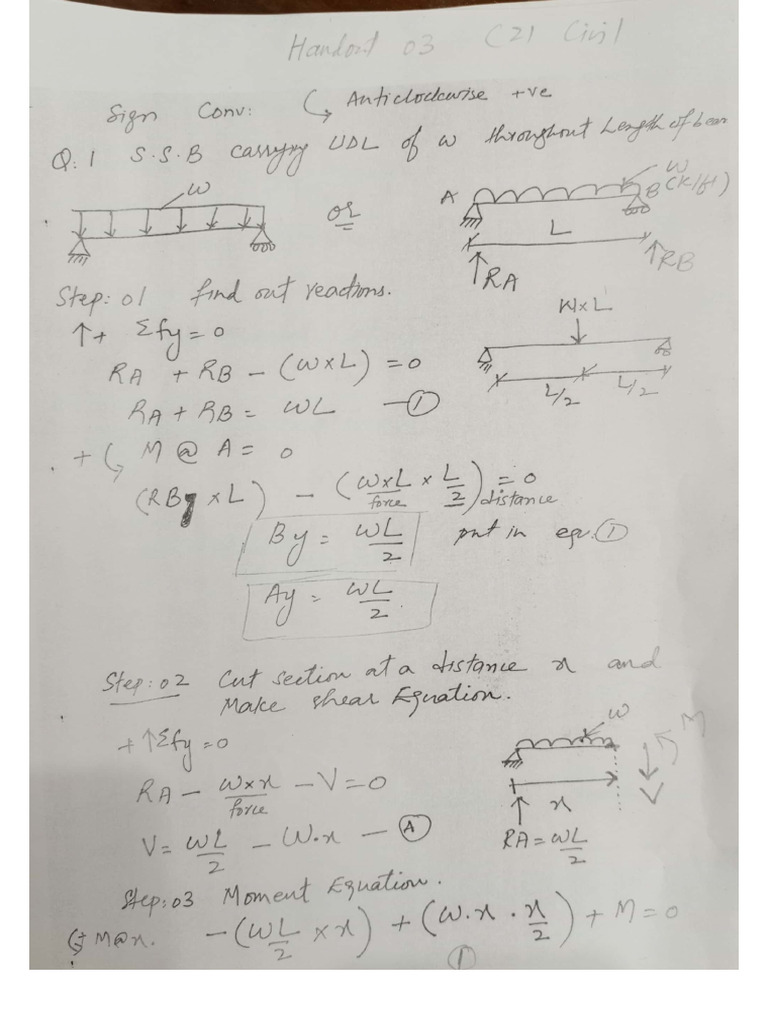 Theory of Structures - Notes | PDF
