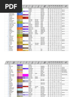 Creopedia - EvoCreo Wikia - Fandom | PDF | Hypertext | Free Content