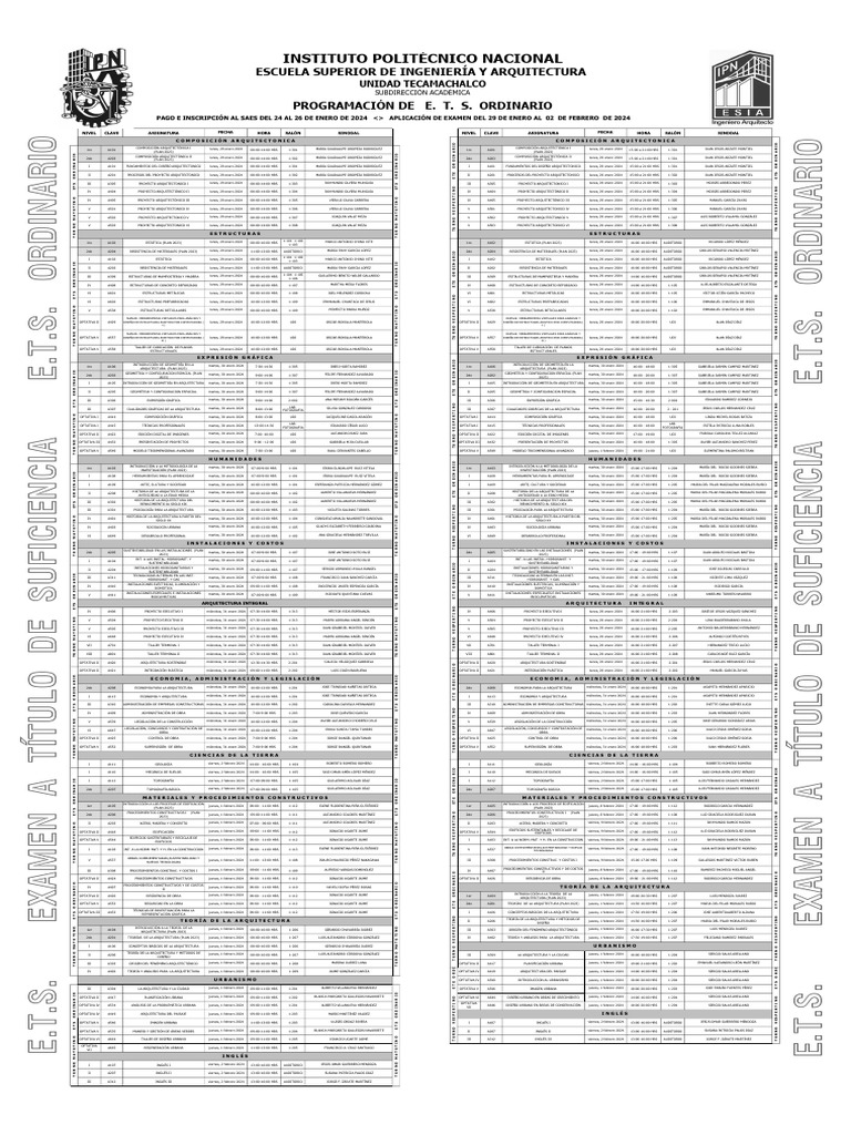 CARTEL ETS 1ra Ronda | PDF
