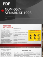 Resumen Nom-052-Semarnat-2005 | PDF | Residuos | Toxicidad
