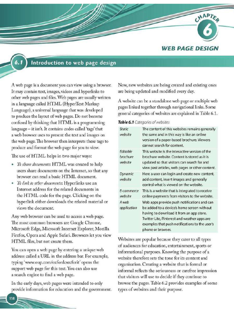 Unit 6 (B) Web Design Notes | PDF