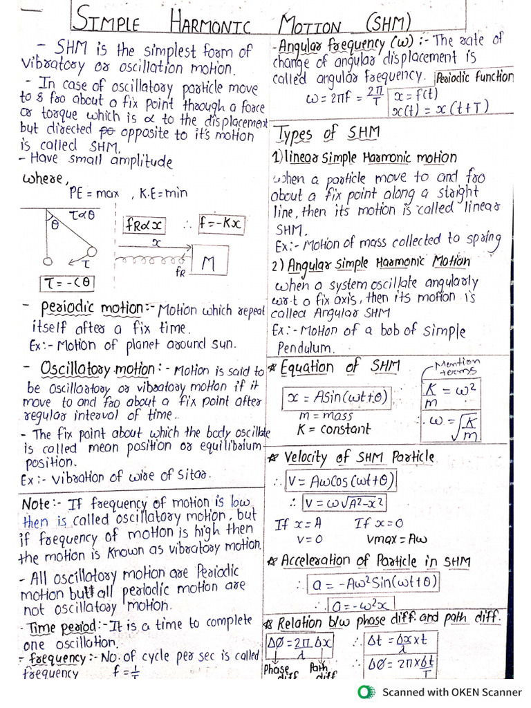 SHM Short-Note | PDF