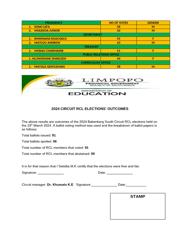 2024 CIRCUIT RCL ELECTIONS REPORT | PDF