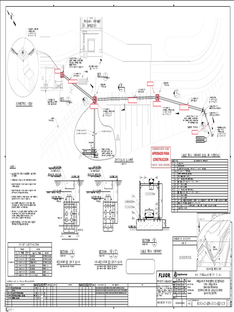 IFC - Issued For Construction: Digitally Signed by Abe41078 Date: 2020. ...