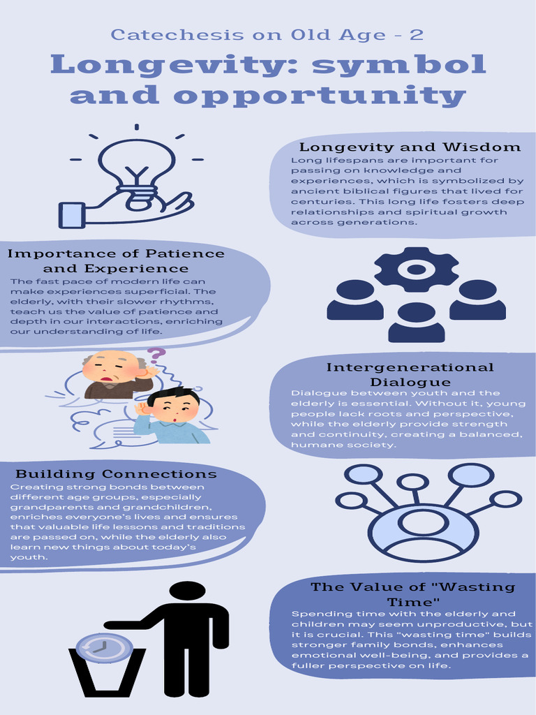 Blue Simple Effective Communication Infographic | PDF