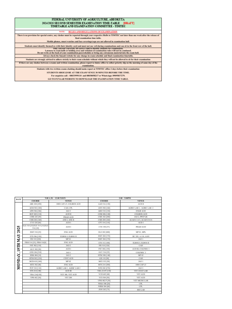 2024 - 2025 SECOND SEMESTER WRITTEN EXAM TT - Draft | PDF