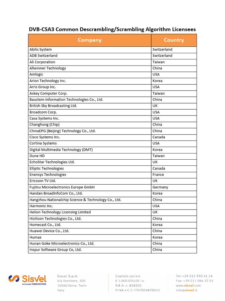 DVB-CSA3 Website Licensees List | PDF | Companies