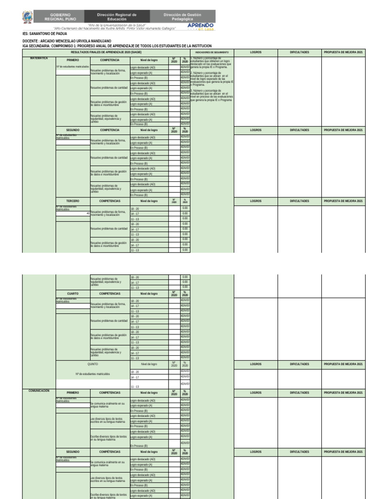 Anexo Iga_secundaria Dpcc_2_ Arcadio Urviola Mandujano | PDF | Universo