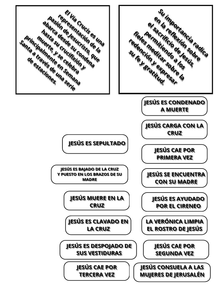 Jesús consuela a mujeres en Jerusalén | PDF