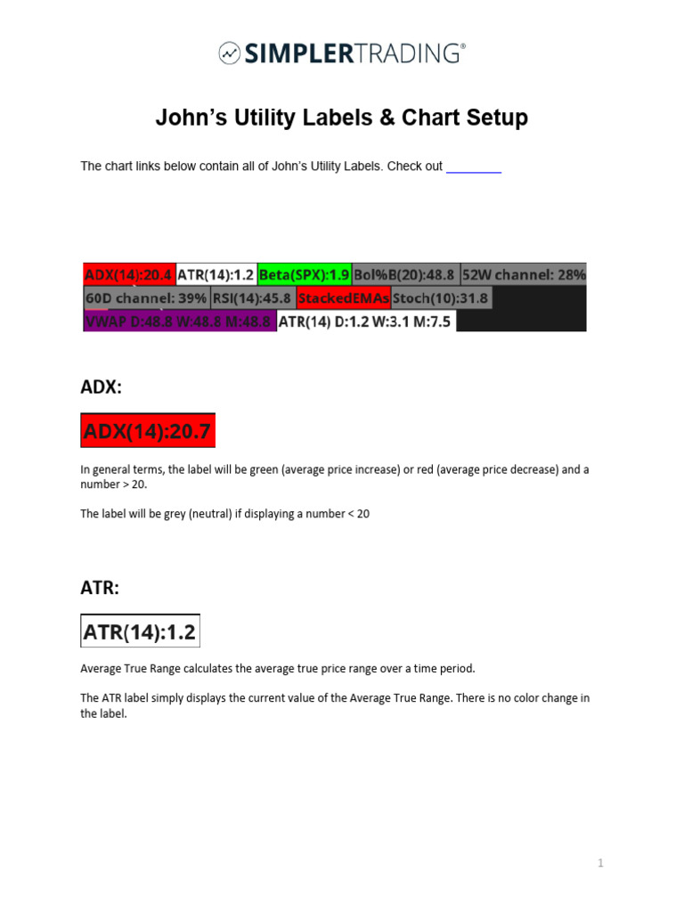 John's Utility Labels Explained | PDF