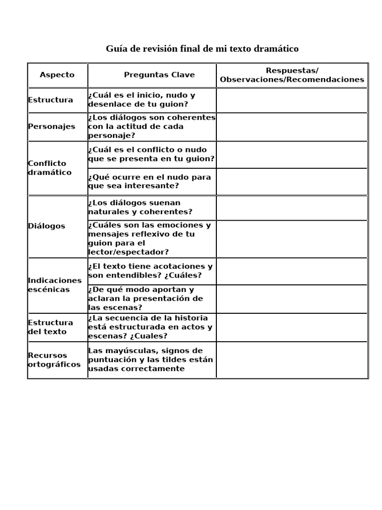 Guía De Revisión De Mi Texto Dramático Pdf