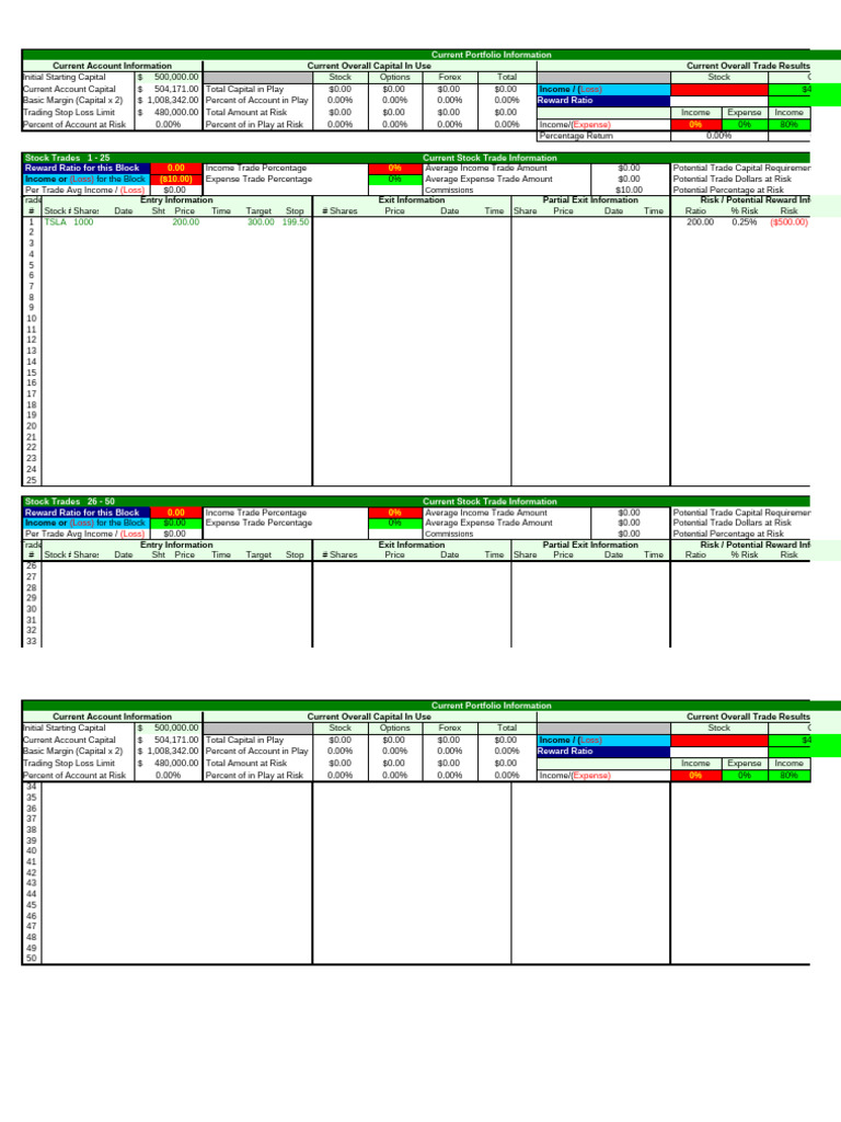 SAM Pack Trade Journal | PDF | Option (Finance) | Percentage