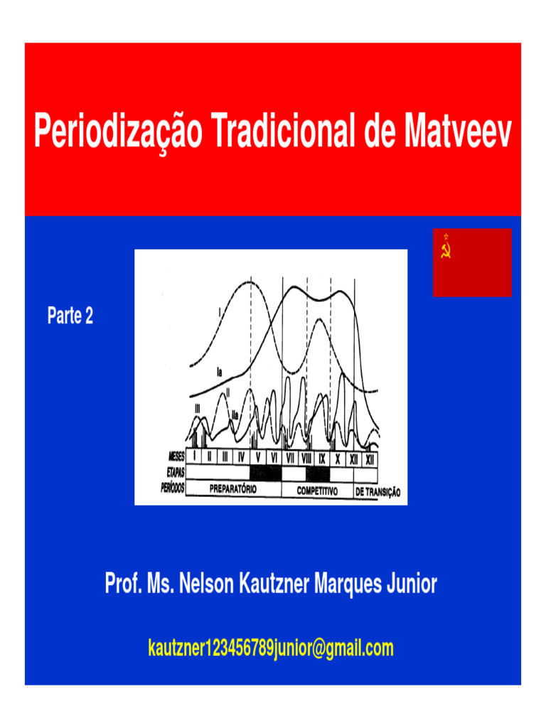 Periodização de Matveev: Estrutura e Tipos | PDF