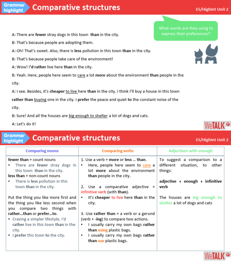 Comparative Structures in Grammar | PDF | Adjective | Verb