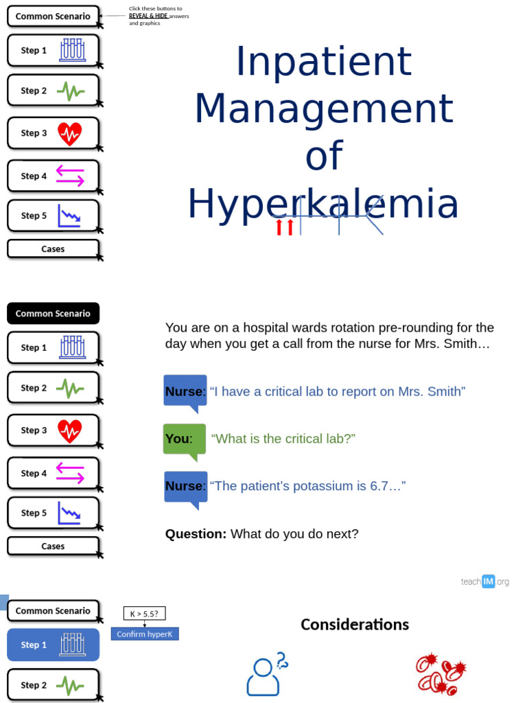 Hyperkalemia Managment Final 1 | PDF | Electrocardiography | Heart