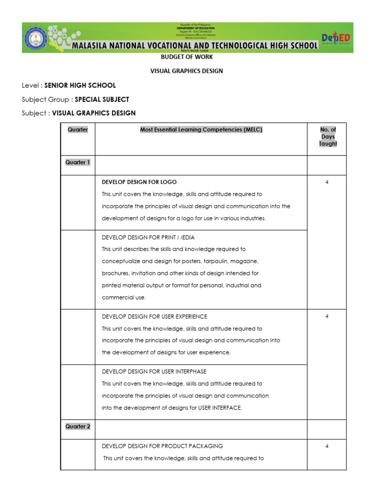 Bow of VGD | PDF | Communication Design | Graphic Design