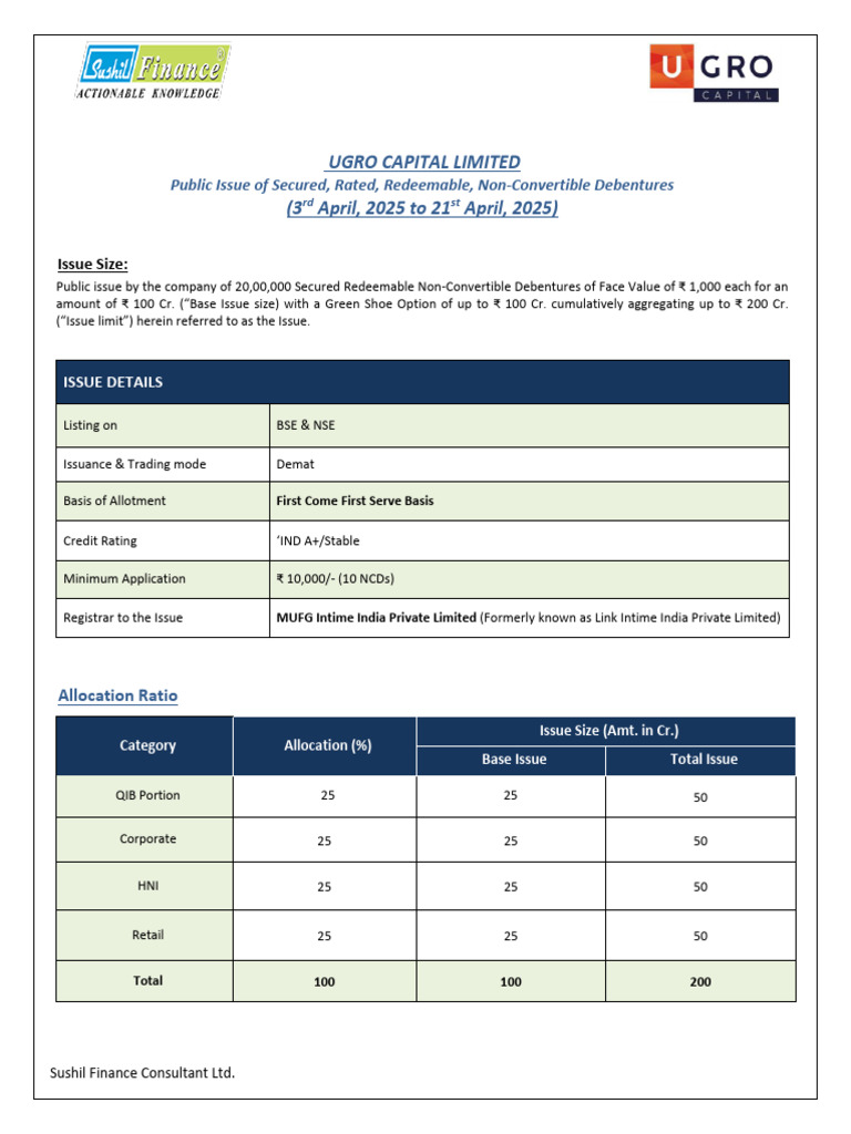 UGROCapitalLtd Apr2025 | PDF | Debenture