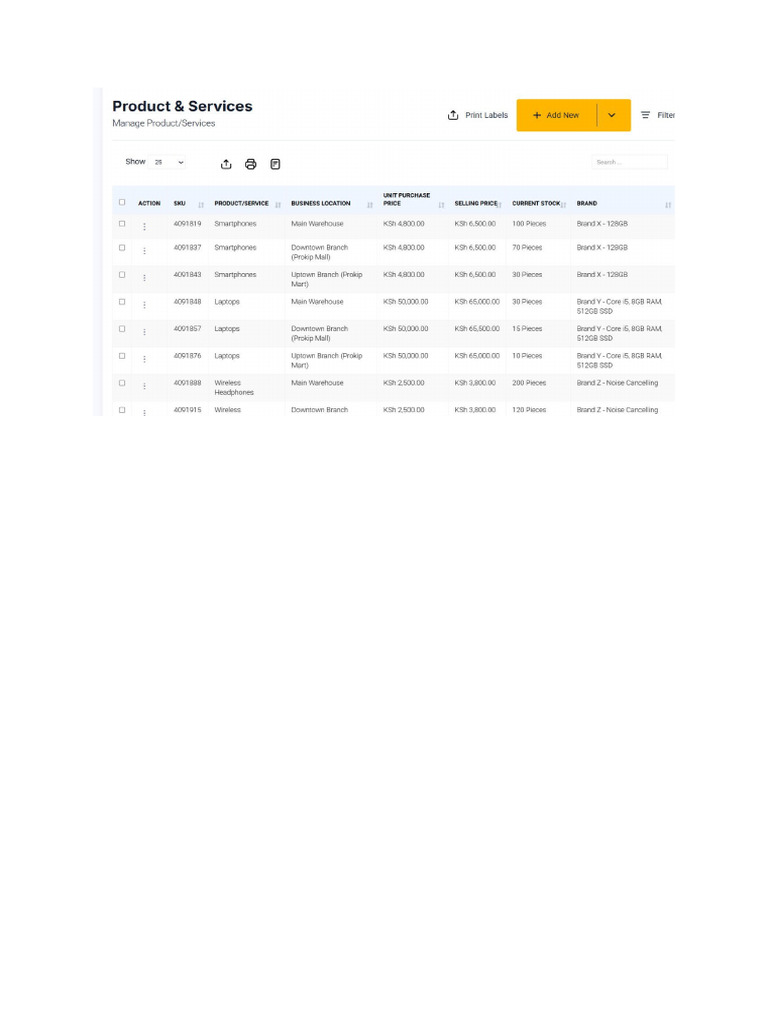 Task 3 Products On Prokip | PDF