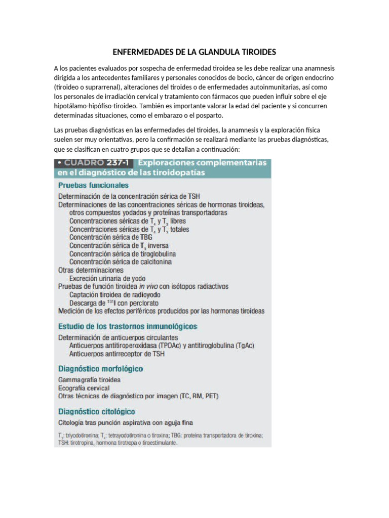 Enfermedades de La Glandula Tiroides | PDF | Hipertiroidismo | Hormona estimulante de la tiroides