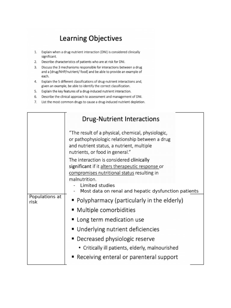Drug Nutrient Interaction | PDF