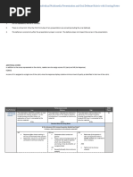 AP Seminar Performance Task 2 Rubric | PDF | Argument | Information