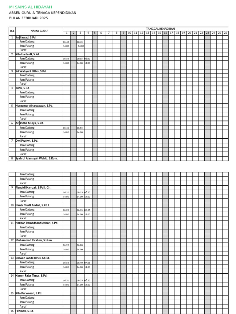 Absen Guru 2025 | PDF