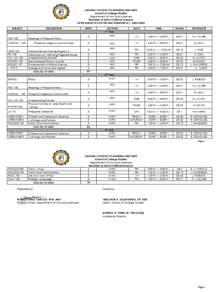 Ab Political Science 2nd Semester 2024 2025 | PDF | Liberal Arts Education