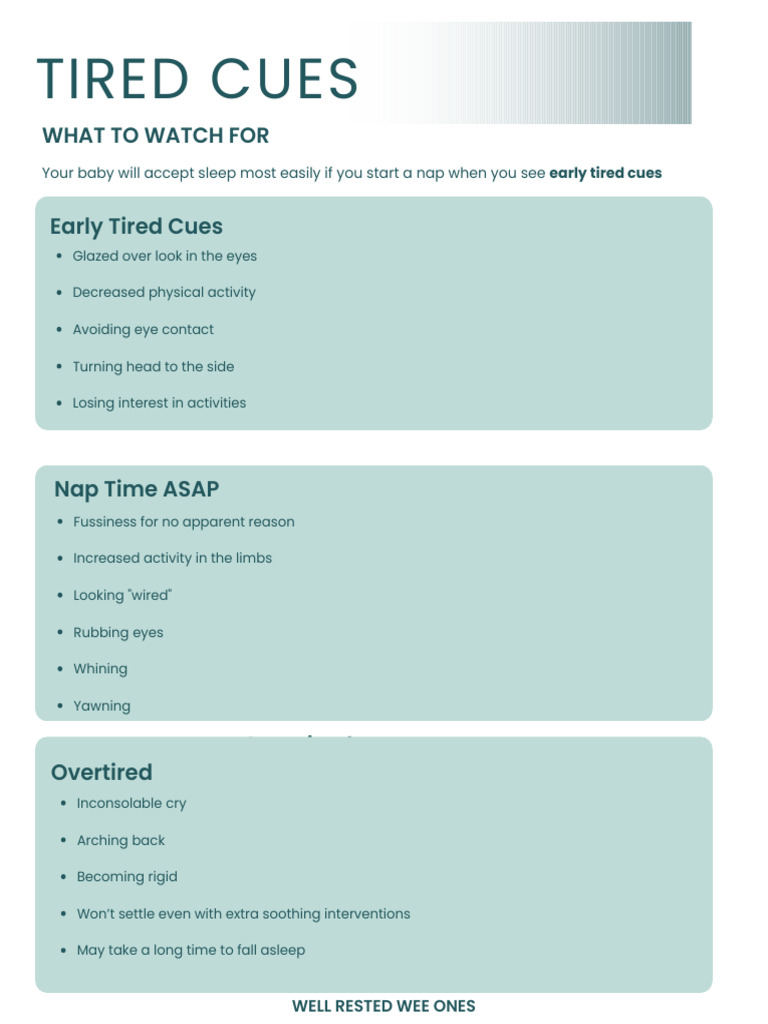 Wake Window and Sleep Cue Freebie | PDF | Sleep