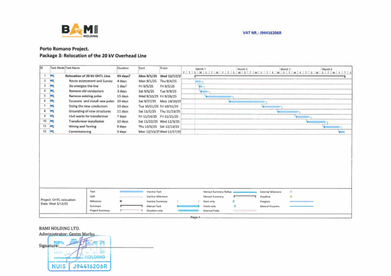 Work Schedule 3 - Relocation of The 20 KV Overhead Line | PDF