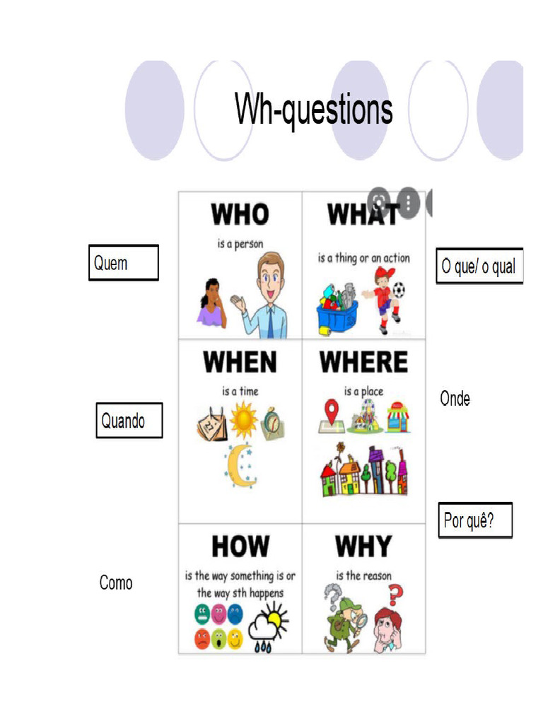 Explicação Wh-Questions Gui | PDF