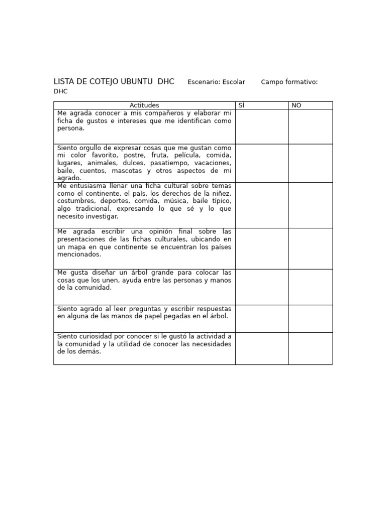 Lista de Cotejo Ubuntu DHC | PDF