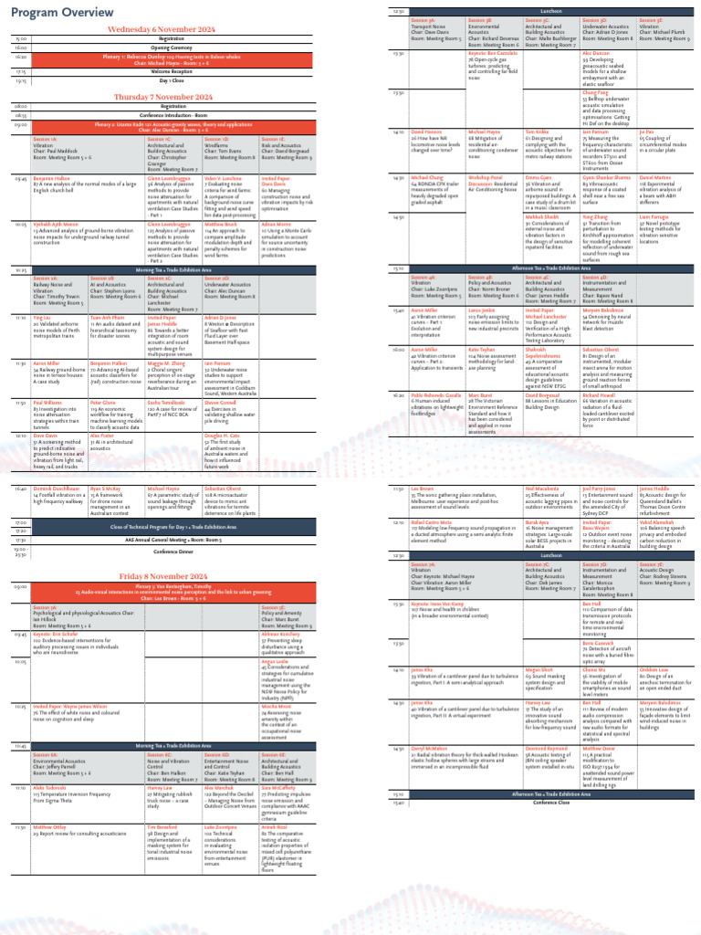 Acoustics 2024 Program Final | PDF | Noise | Acoustics