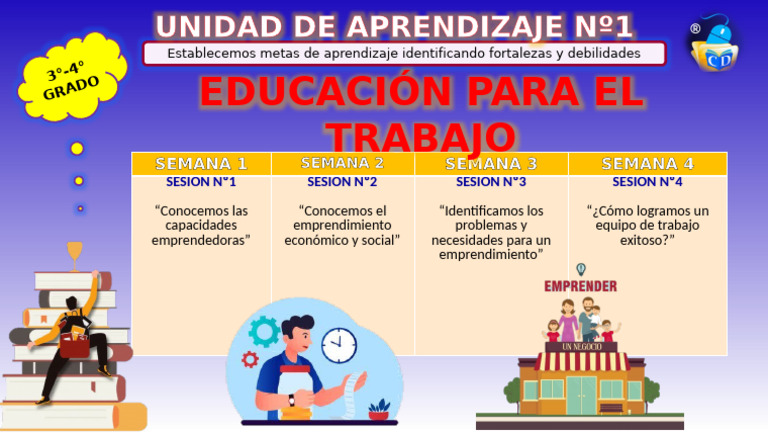 Secuencia de Sesiones - Unidad 1-Ept-3ro-4to | PDF