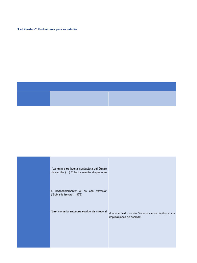 MODULO 1 Clase 1 | PDF | Experiencia | Autor