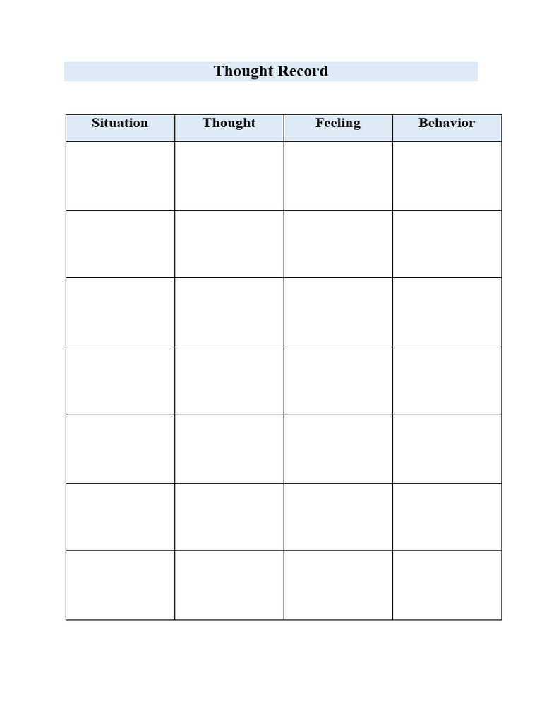 Thought Record | PDF
