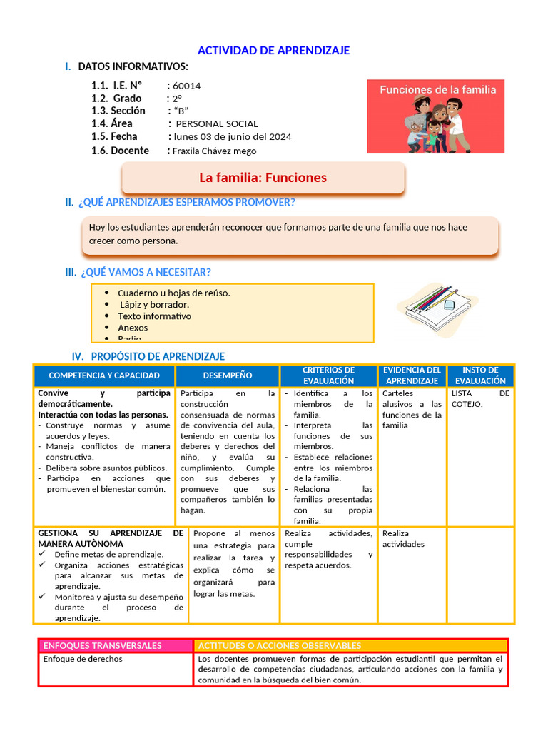 Aprendizaje sobre Funciones de la Familia | PDF | Familia | Aprendizaje