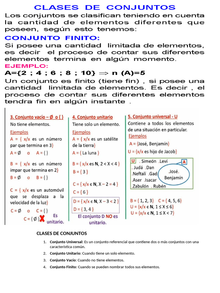 Clases de Conjuntos Matemáticos | PDF | Conjunto (Matemáticas) | Lógica ...