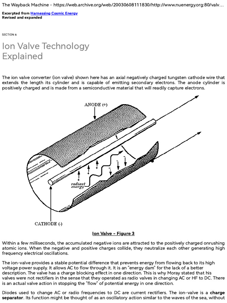 Understanding Ion Valve Technology | PDF | Vacuum Tube | Rectifier