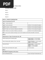 Fire Code Occupancy Details | PDF | Building | Fire Sprinkler System