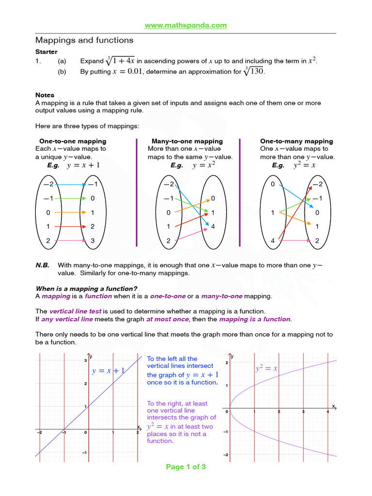Mappings_and_functions_LESSON | PDF | Function (Mathematics) | Graph Theory