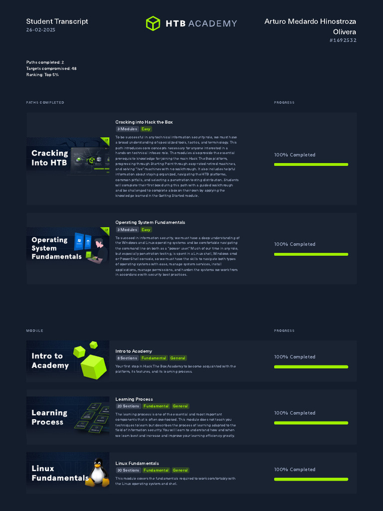 HTB Academy Student Transcript | PDF | Computer Network | Security