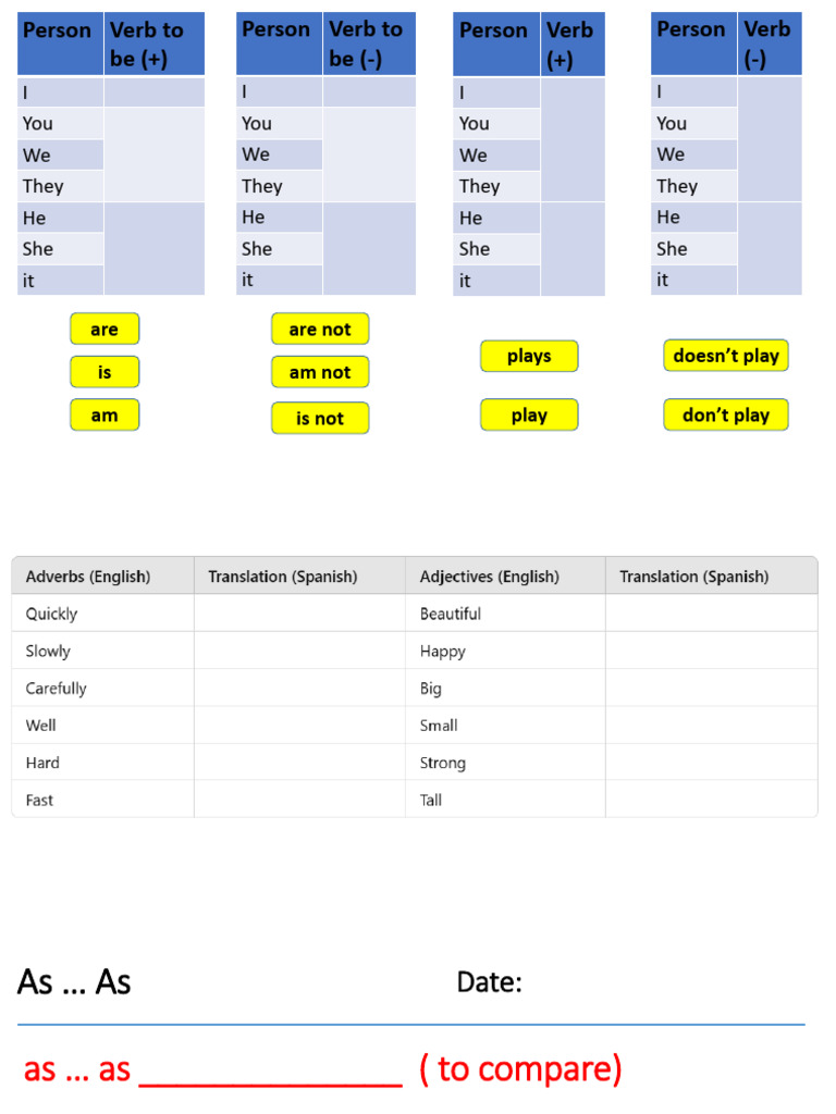 Using "As...As" for Comparisons | PDF