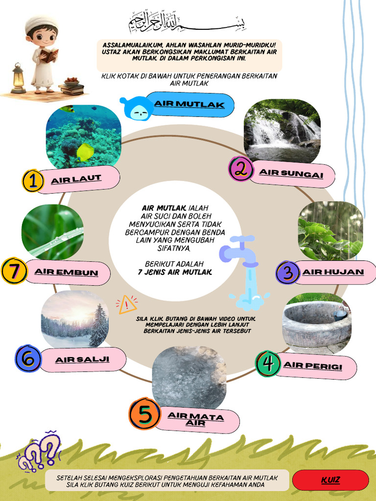 Air Mutlak | PDF