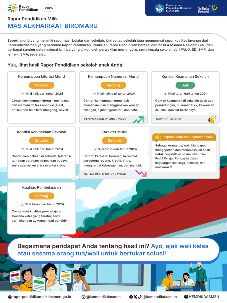 Poster Rapor U18110014 40209877 2025 | PDF