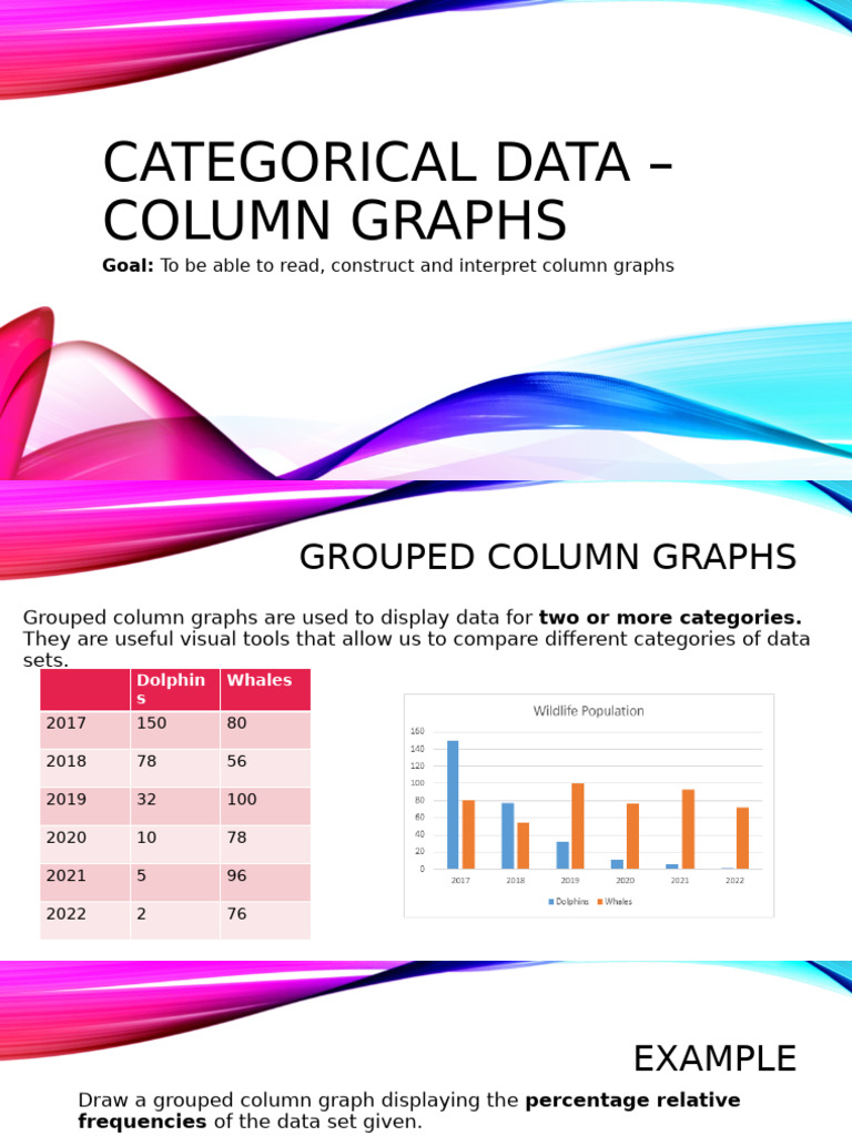 L4 Column Graphs | PDF