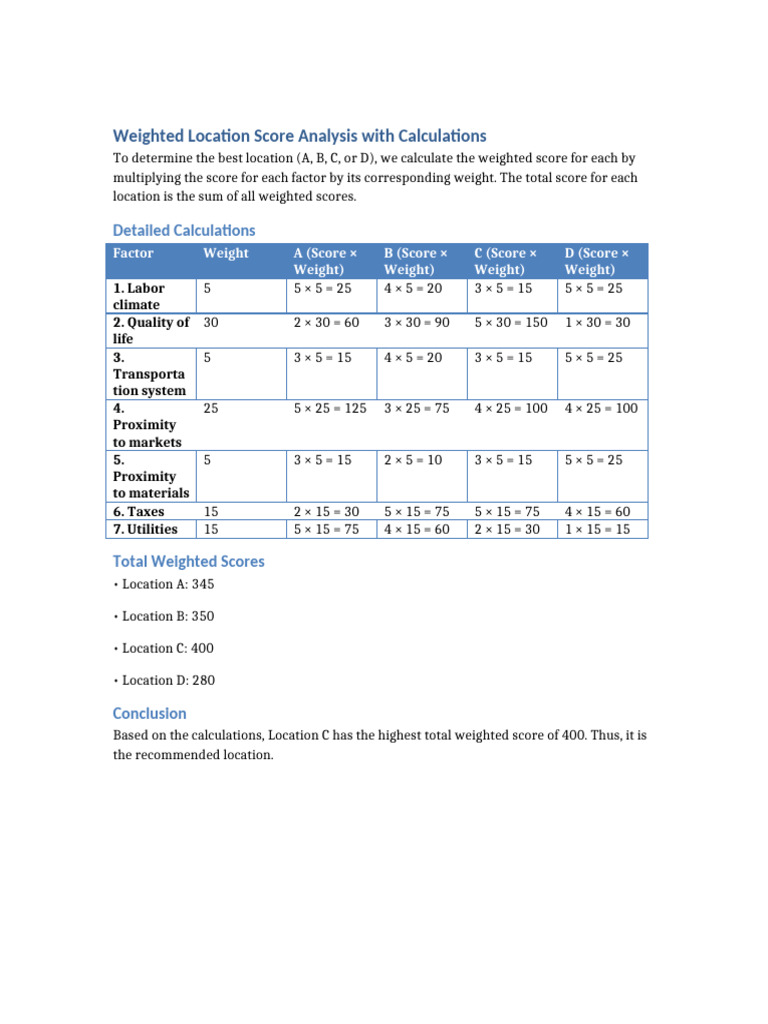 Weighted_Location_Score_Analysis_With_Calculations | PDF