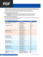 LETRS Unit 2 Session 1-8 Answers Quizzma | PDF | Career & Growth ...